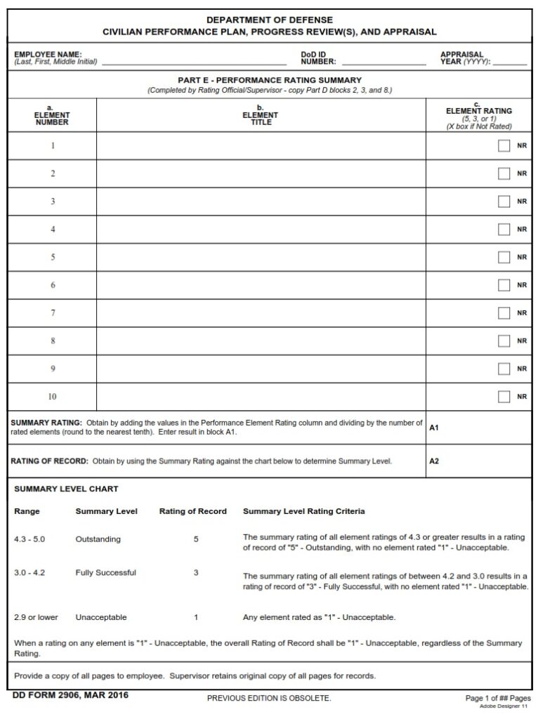 DD Form 2906 – Department of Defense Civilian Performance Plan ...
