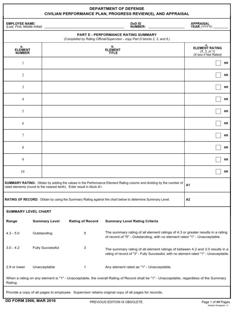 DD Form 2906 – Department of Defense Civilian Performance Plan ...