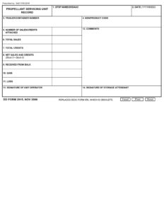 DD Form 2915 – Propellant Servicing Unit Record - DD Forms