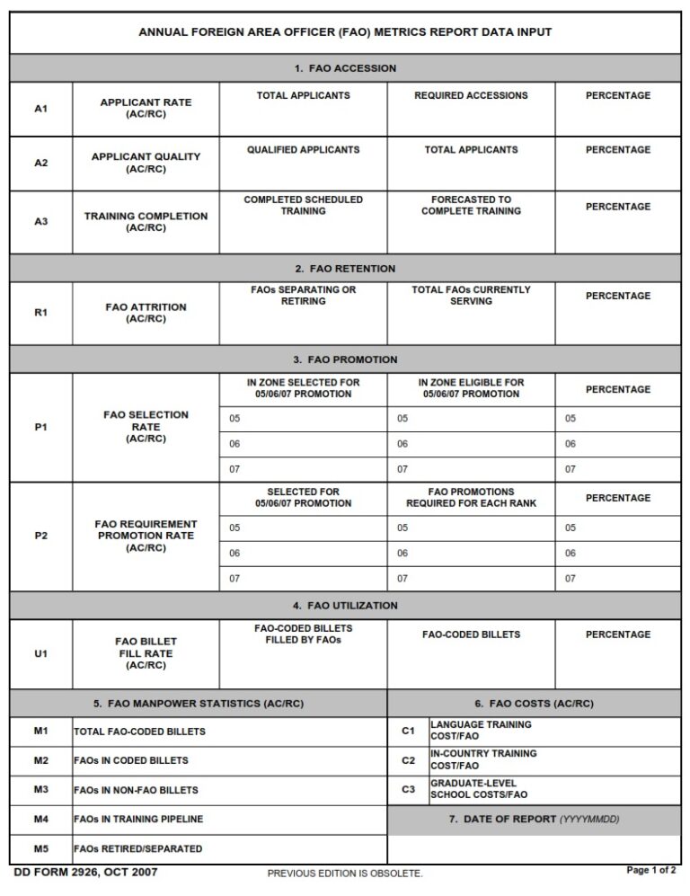 DD Forms - Military DD Forms - Department of Defense Forms