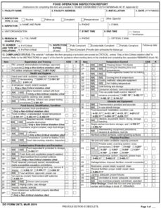 DD Form 2973 – Food Operation Inspection Report - DD Forms