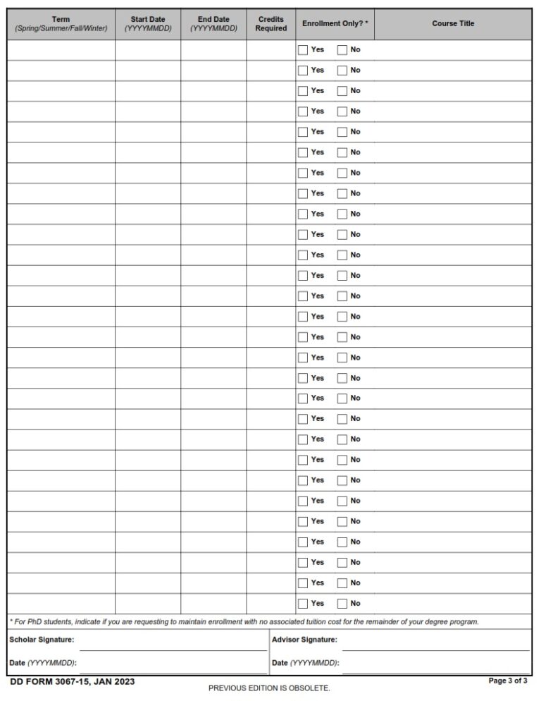 DD Form 3067-15 – SMART Scholarship Revised Degree Completion Plan - DD ...