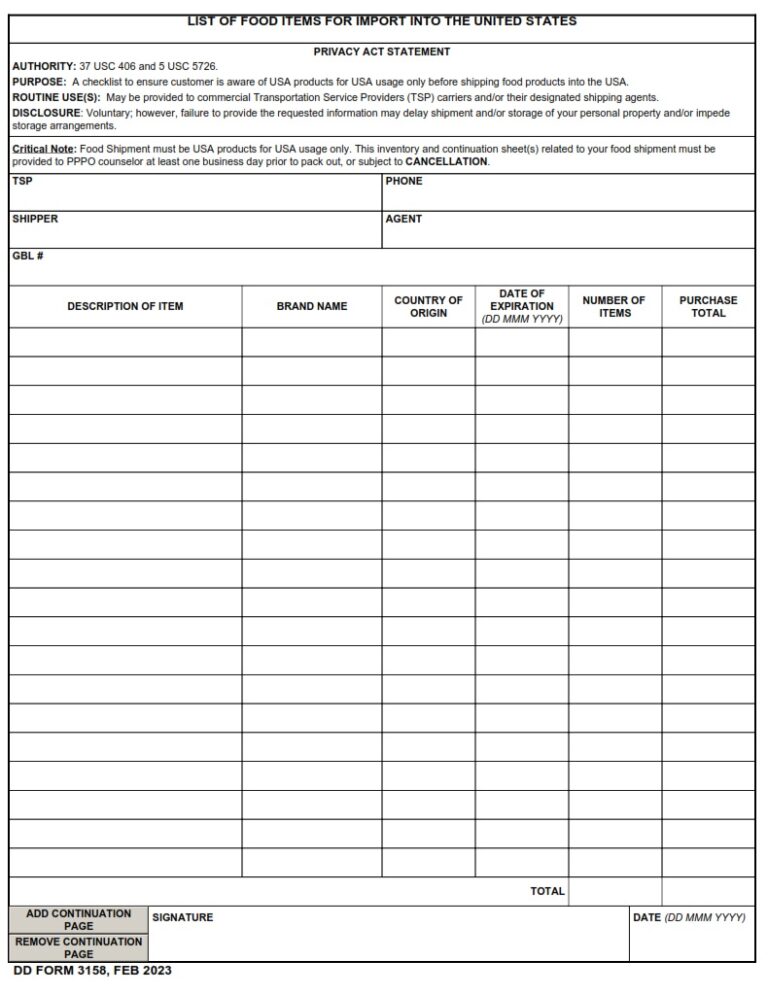 DD Form 3158 – List of Food Items for Import into the United States ...