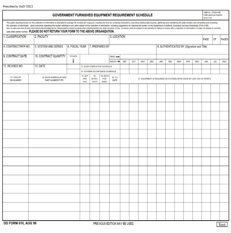 DD Form 610 – Government Furnished Equipment Requirement Schedule - DD ...